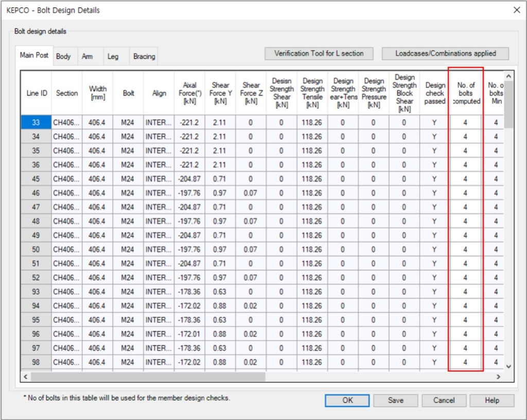 설계검토 - LUSAS KEPCO